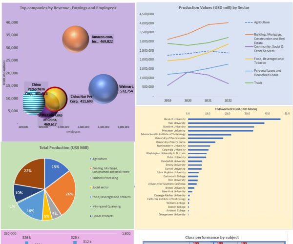 Charts And Graphs For Enhanced Data Visualization And Analysis Appexcel 5044